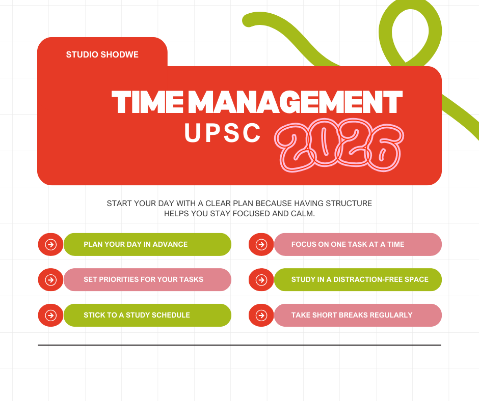 CSAT Preparation Time Table for UPSC 2026 – 30 / 60 / 90 Day Plan